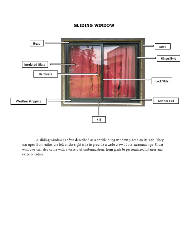 Sliding Window | PDF