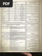 Fabula Ultima - Basic Weapons | PDF | Projectile Weapons | Melee Weapons