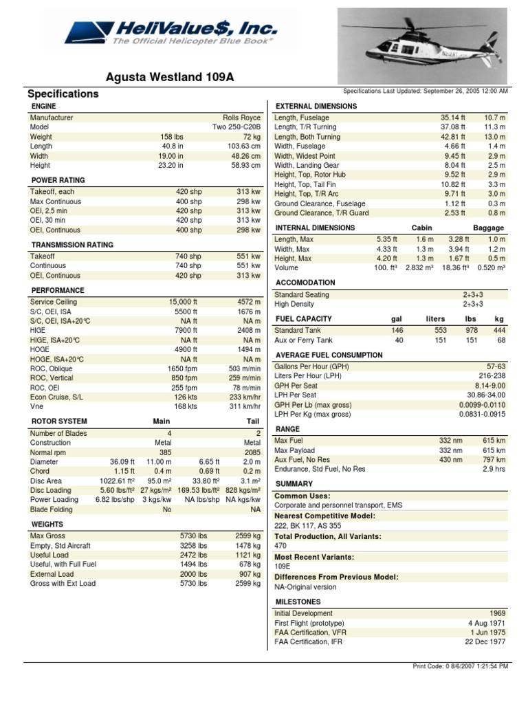 The Official Helicopter Blue Book PDF | PDF | Turbine | Instrument ...