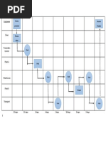 Lecture3 ProcessModeling | PDF | Receipt | Computing