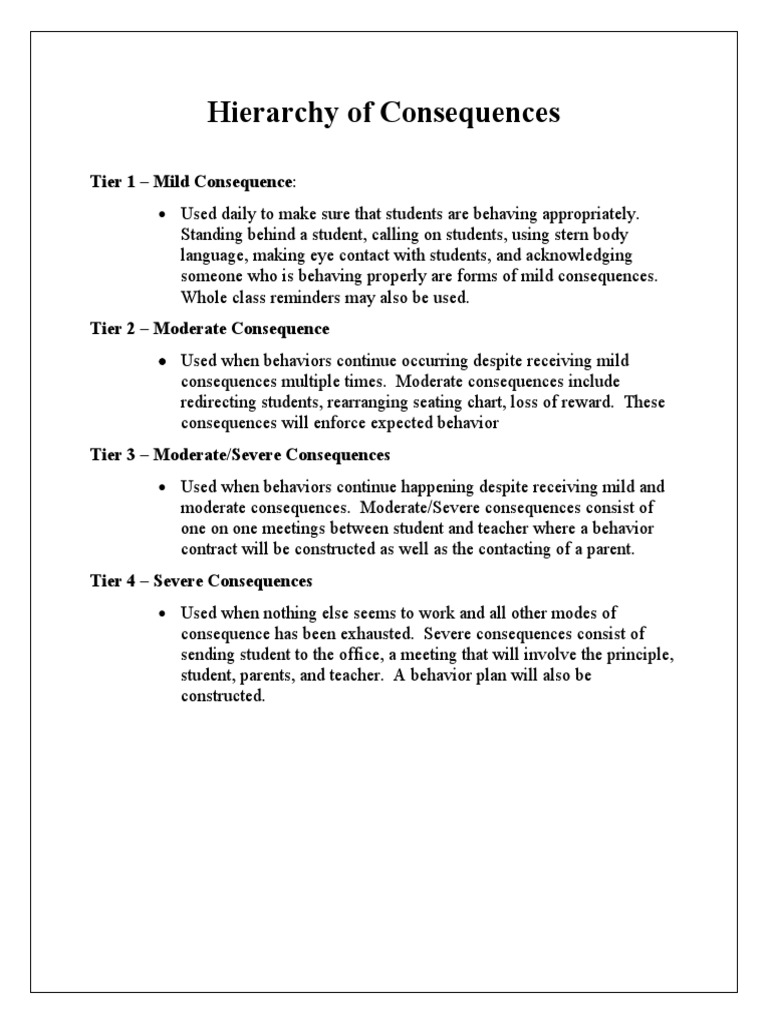 Student Behavior Consequence Hierarchy | PDF
