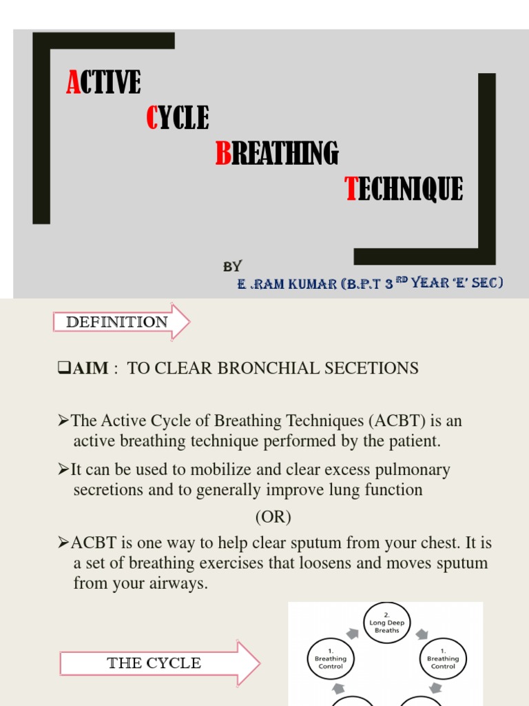 Active Cycle Of Breathing Technique