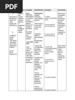 NCP Impaired Skin Integrity | PDF | Skin | Nervous System