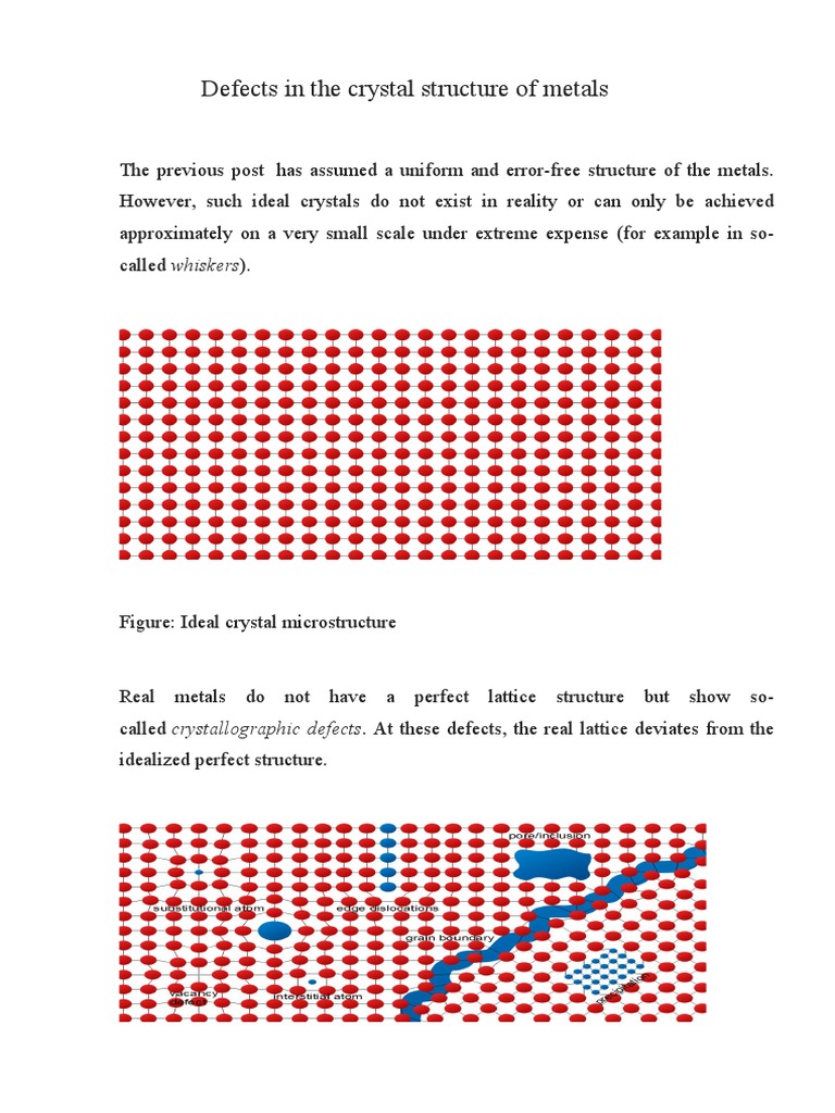 Defects in The Crystal Structure of Metals | PDF