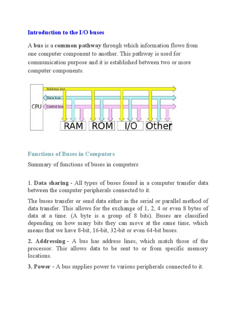 Introduction To The I/O Buses: Functions of Buses in Computers | PDF ...