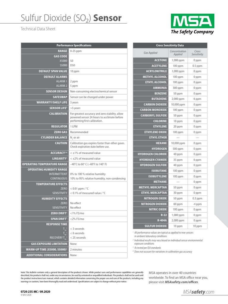 Sulfur Dioxide (SO ) Sensor: Technical Data Sheet | PDF | Sensor | Ethanol