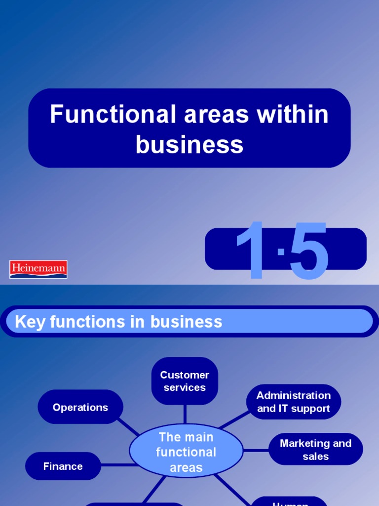 Functional Areas Within Business | PDF | Human Resources | Employment