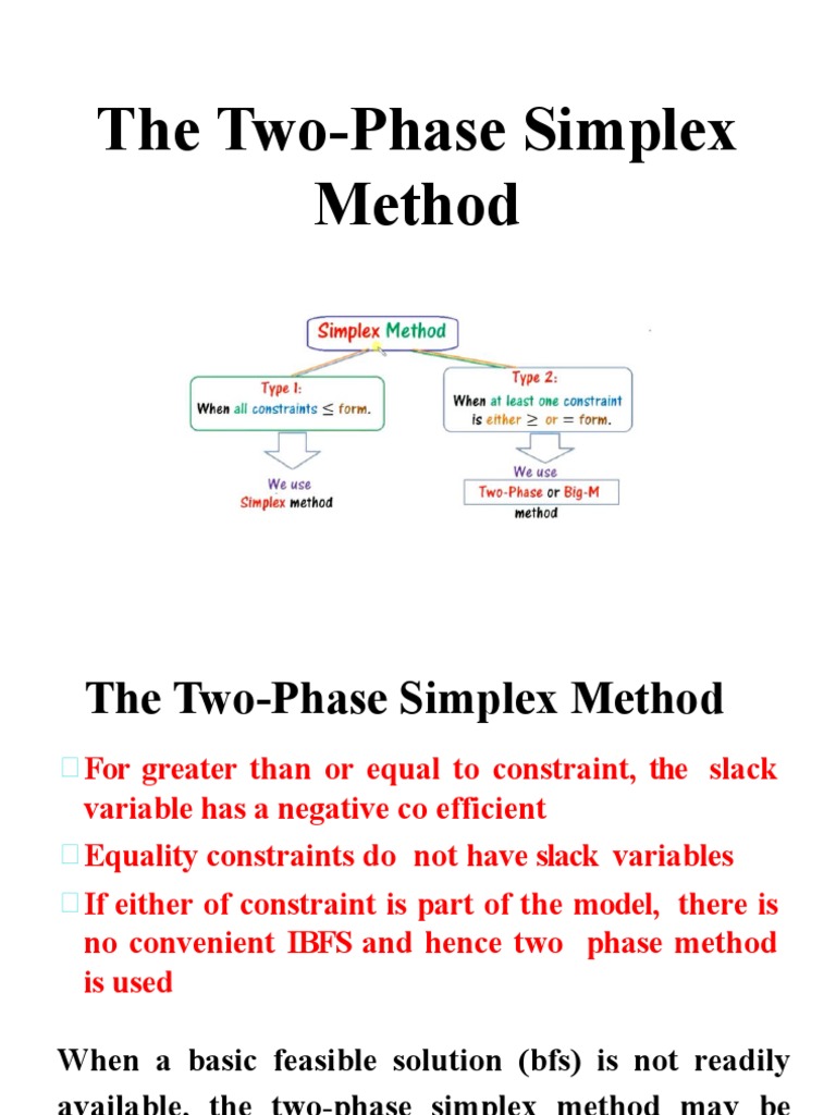 Two Phase Method | PDF | Mathematical Optimization | Numerical Analysis
