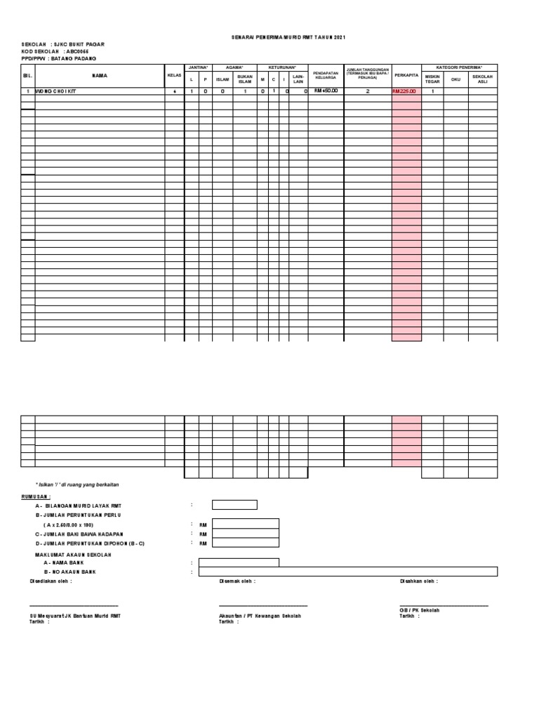Senarai Penerima Murid RMT Tahun 2021 Sekolah: SJKC Bukit Pagar Kod ...