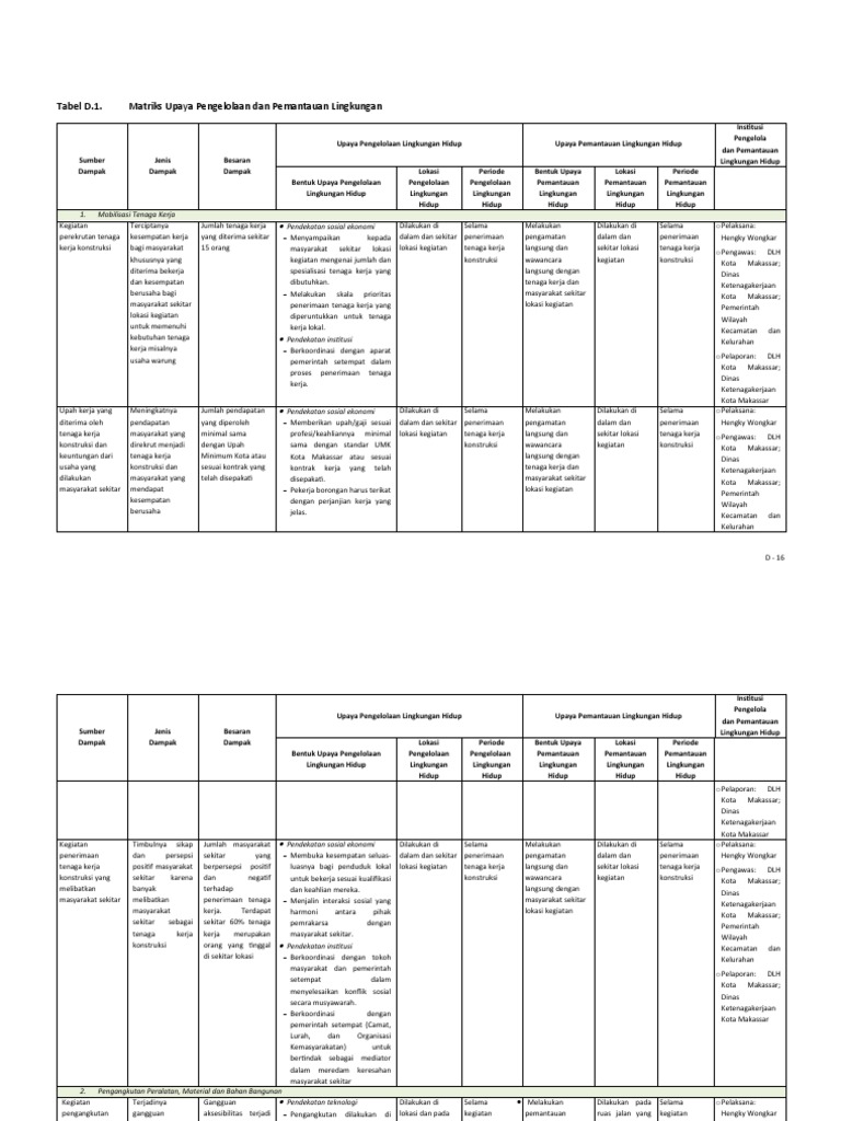 7.1 Matriks Hotel | PDF