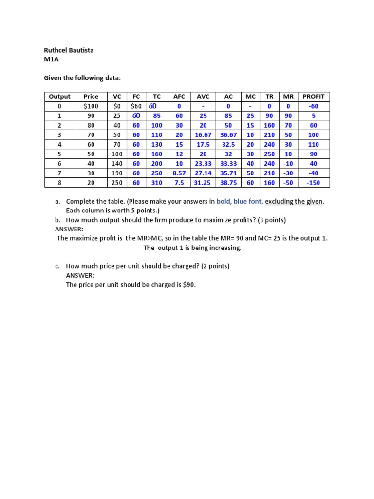 ** Optimal Production Levels and Pricing Strategy for Maximum Profits | PDF