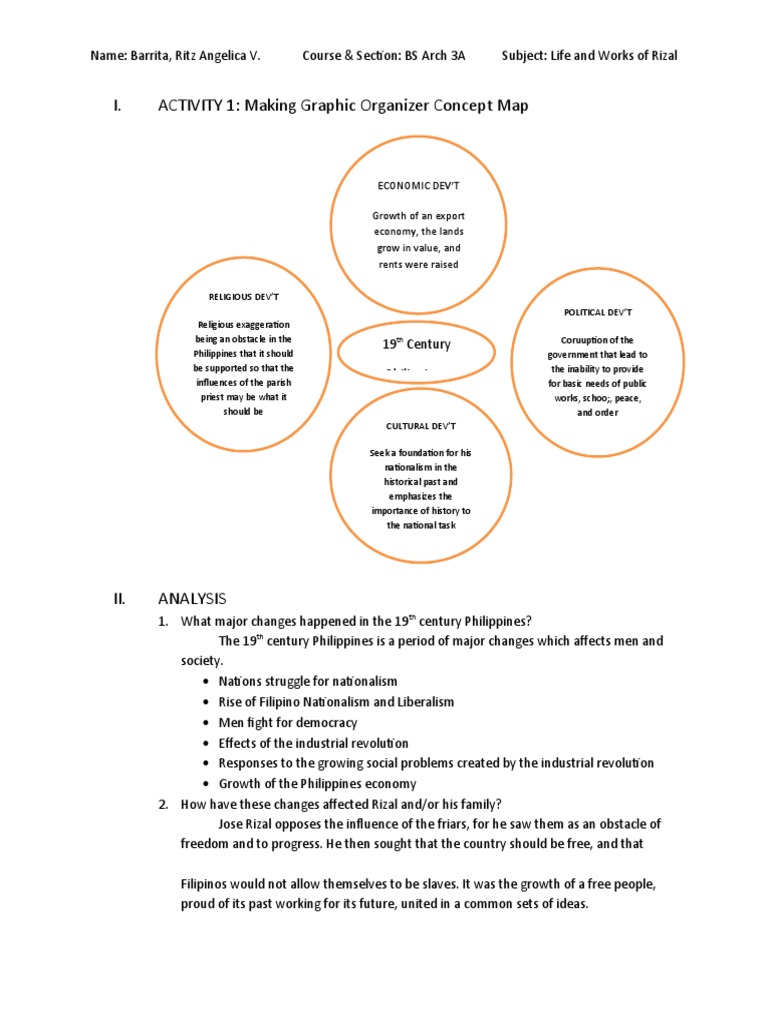 I. ACTIVITY 1: Making Graphic Organizer Concept Map | PDF | Philippines ...
