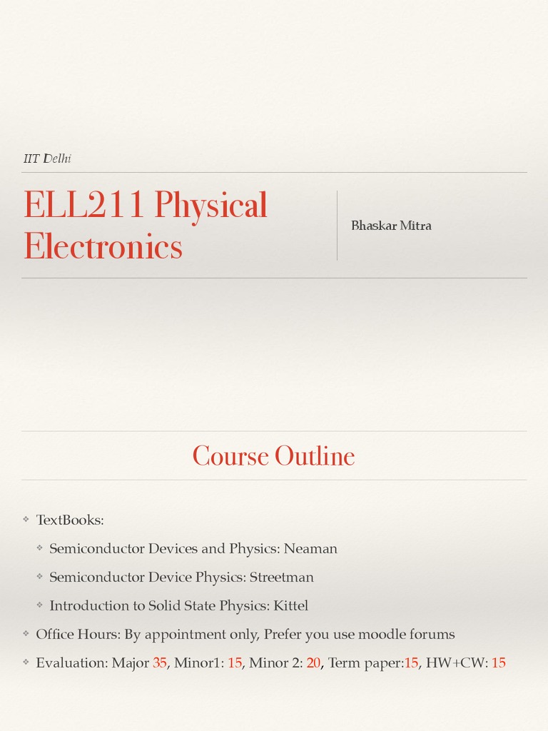 ELL211 Physical Electronics: IIT Delhi | PDF | Gallium Arsenide ...