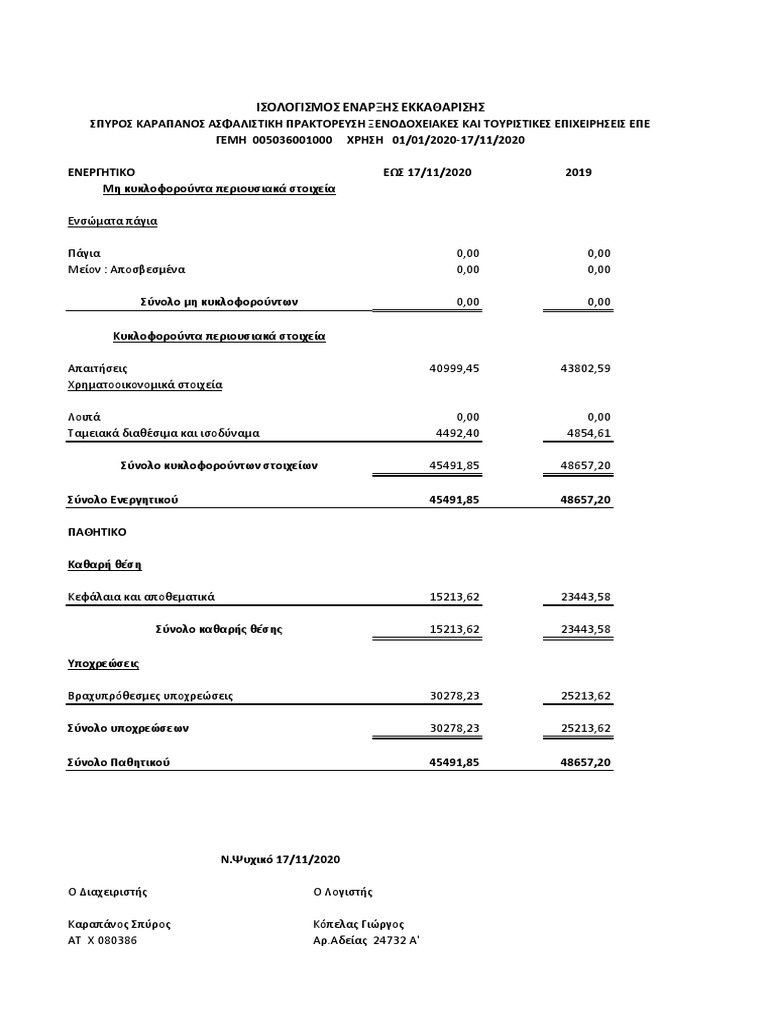 ΙΣΟΛΟΓΙΣΜΟΣ ΕΝΑΡΞΗΣ ΕΚΚΑΘΑΡΙΣΗΣ 17-11-2020 | PDF