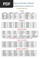 Moduri Si Timpuri Verbale | PDF