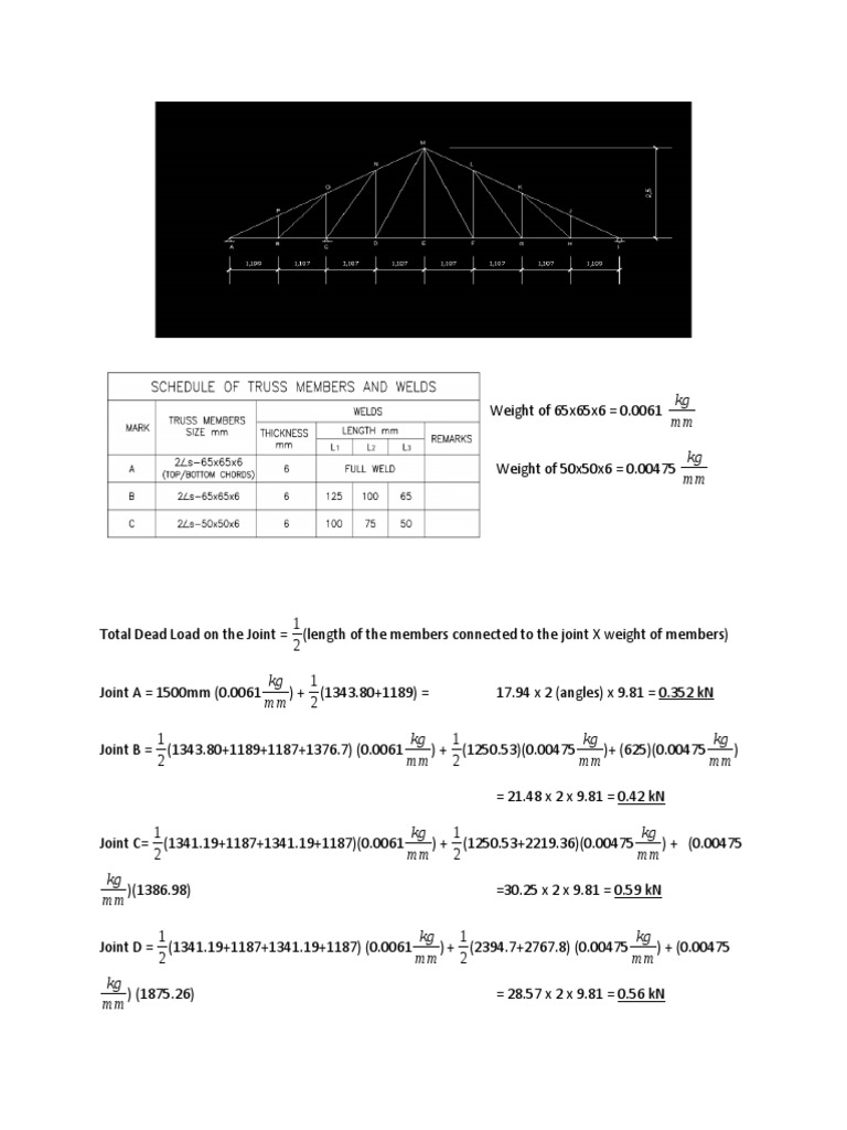Truss Load | PDF | Civil Engineering | Structural Engineering