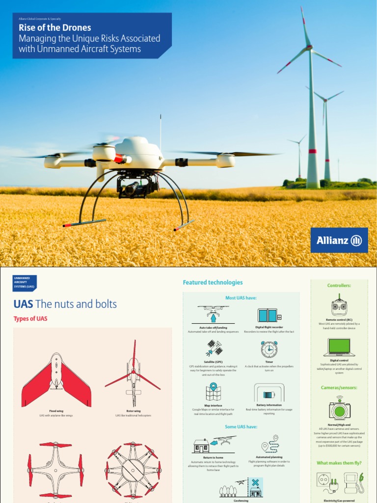 AGCS Rise of The Drones Report PDF | PDF