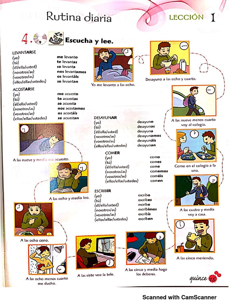 Verbos Reflexivos | PDF