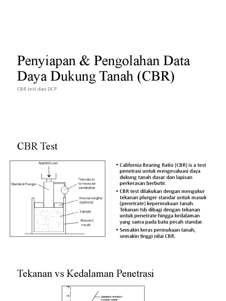 2 Desain Perkerasan (CBR) | PDF