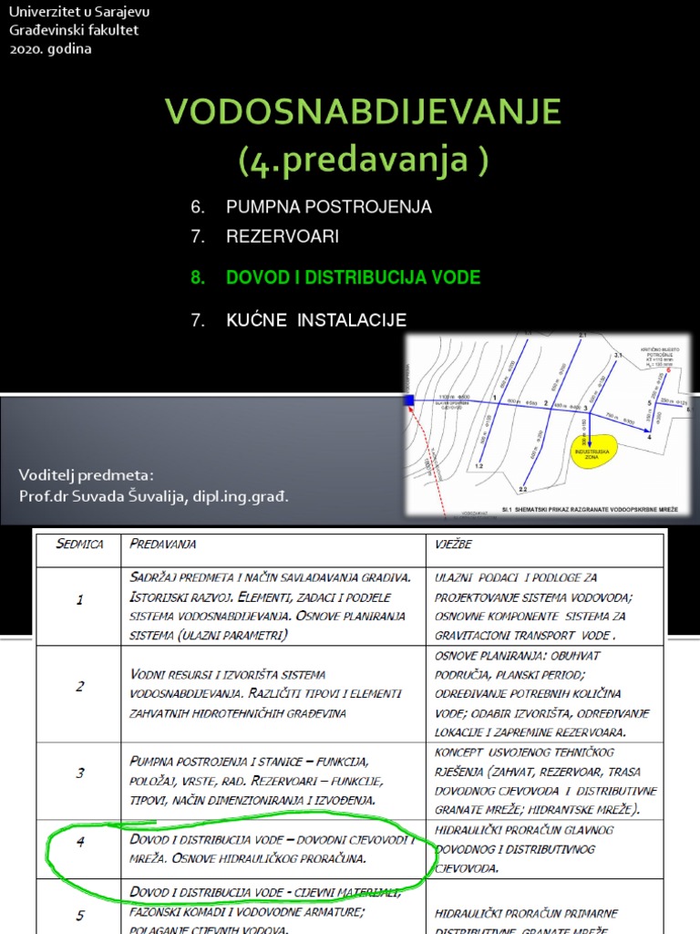 2020 VODOSNABD 4 5 6 Predavanja PDF | PDF
