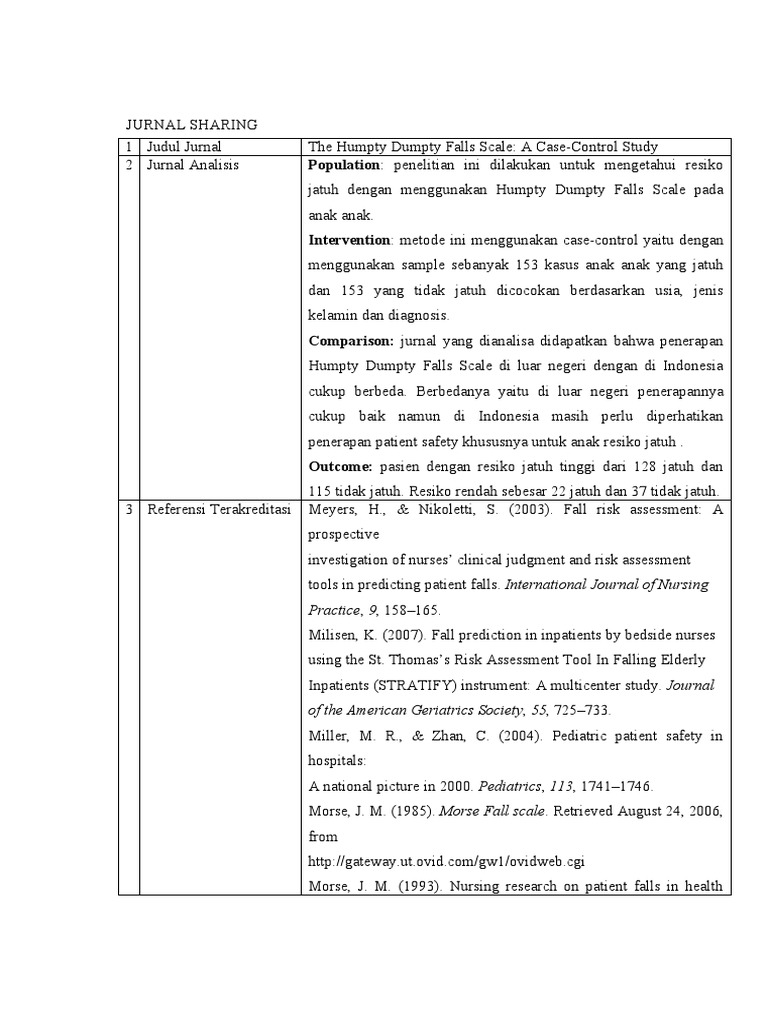 Humpty Dumpty Falls Scale for Pediatric Fall Risk Assessment | PDF ...