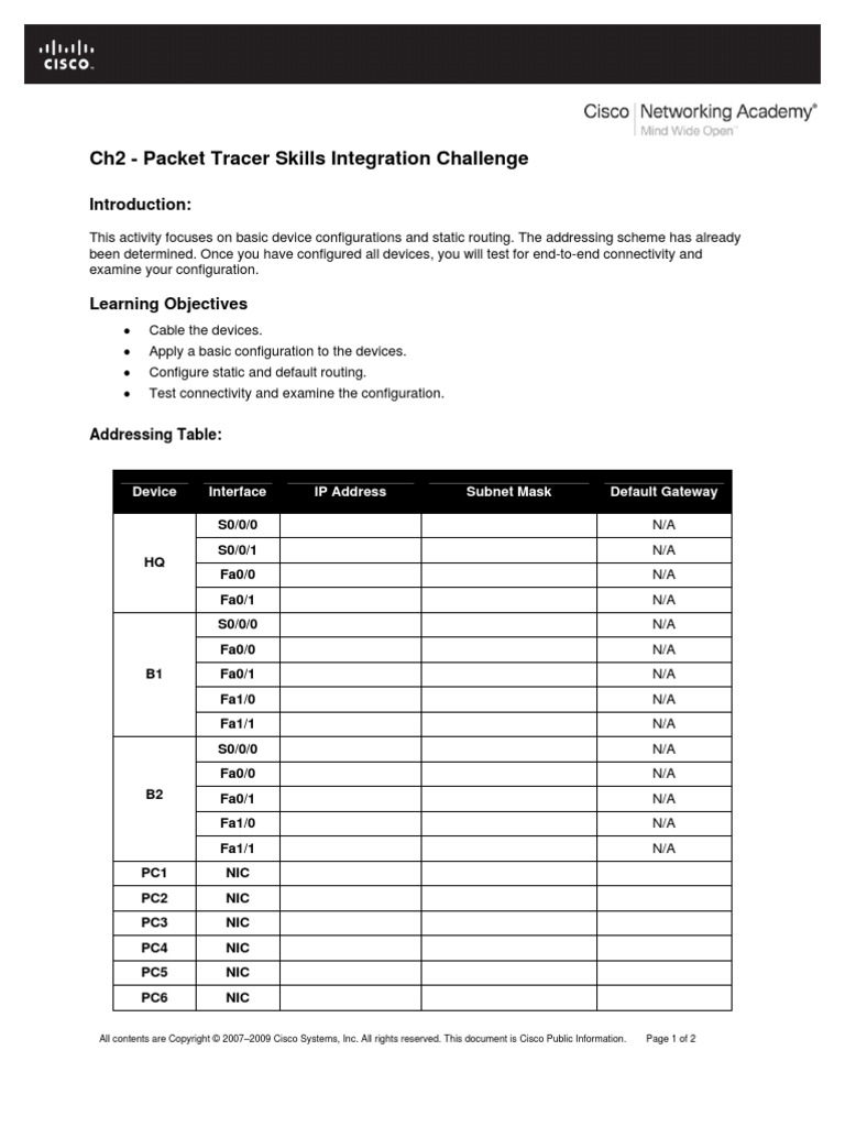 E2 PTAct 2 9 1 Directions | PDF | Router (Computing) | Routing