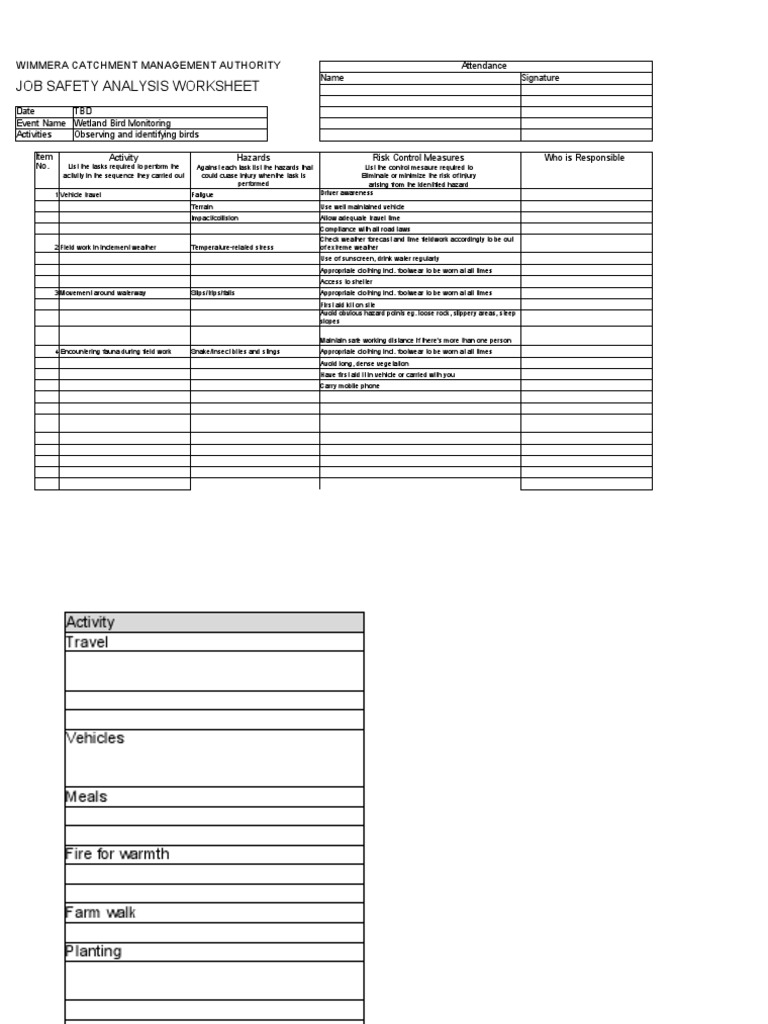 Community Wetland Birds Monitoring - Jsa | PDF | First Aid | Prevention