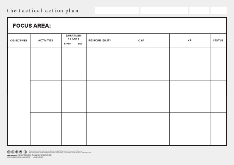 Tactical Action Plan