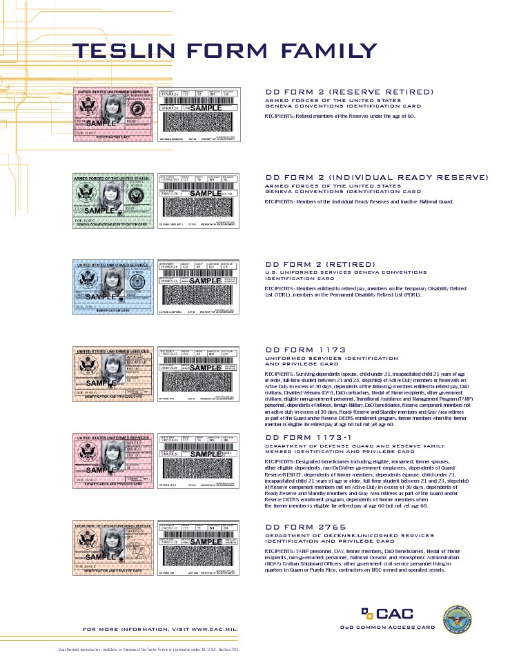 CAC & TESLIN card charts | Uniformed Services Of The United States ...