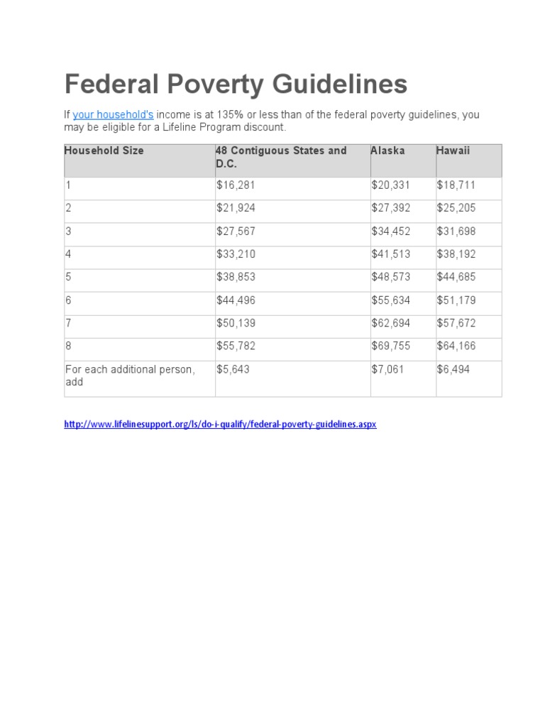 Federal Poverty Guidelines | PDF