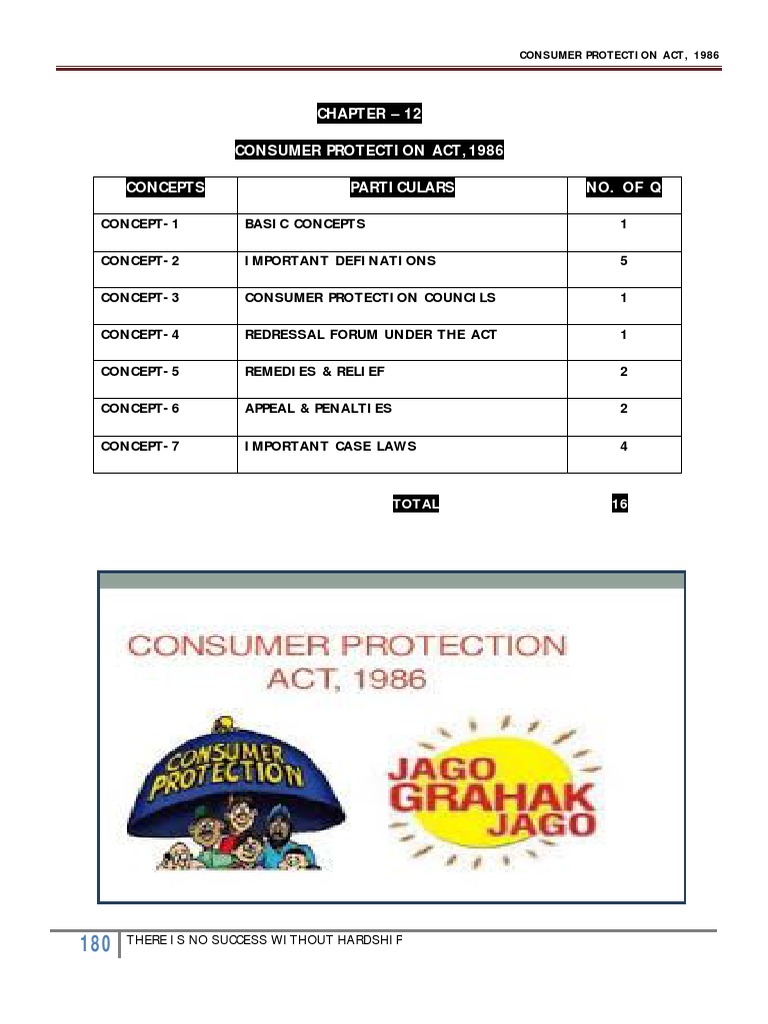 Consumer Protection Act Overview | PDF | Law