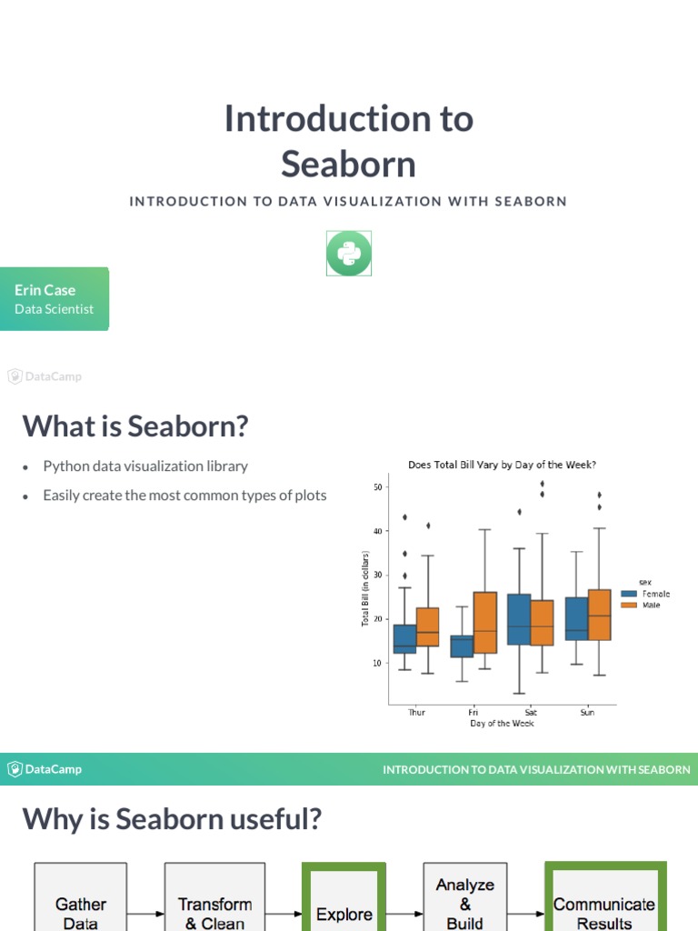 Introduction To Seaborn: Erin Case | PDF | Information Technology ...