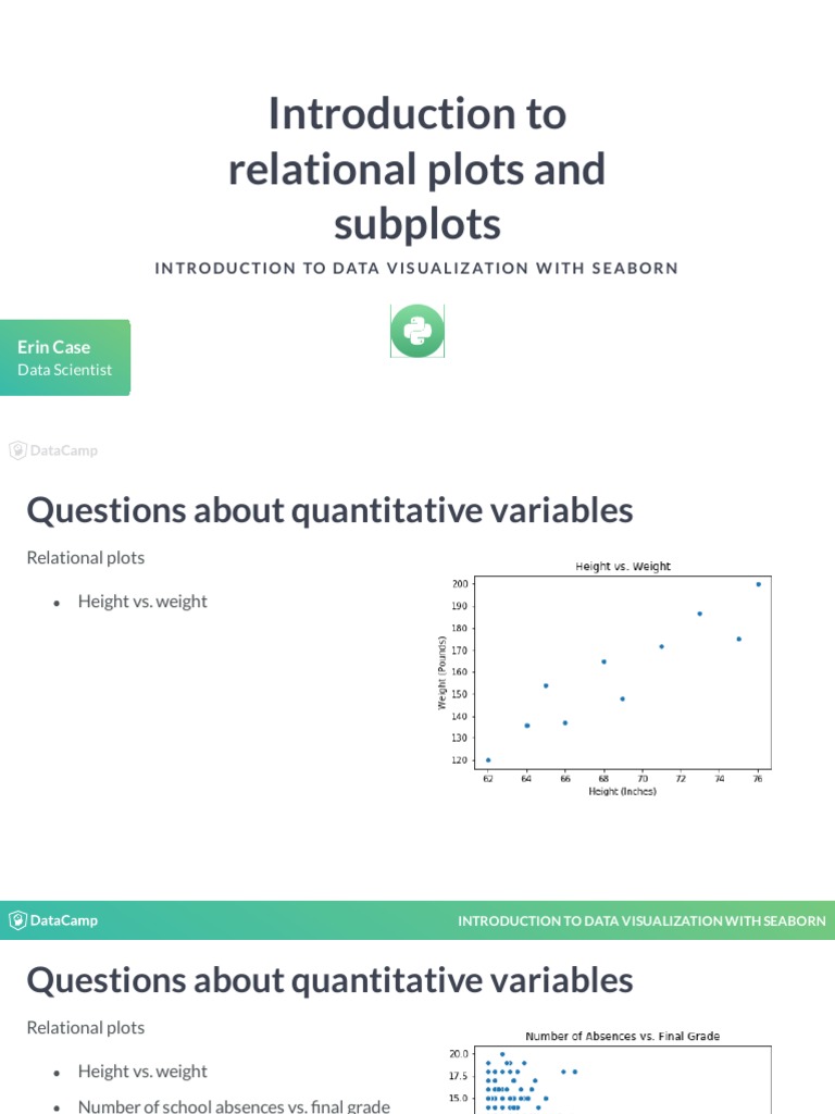 Introduction To Data Visualization With Seaborn Chapter2 Pdf