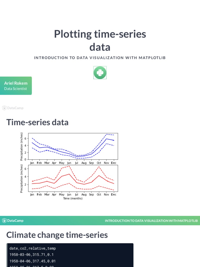 Plotting Time-Series Data: Ariel Rokem | PDF | Analysis | Computer Data