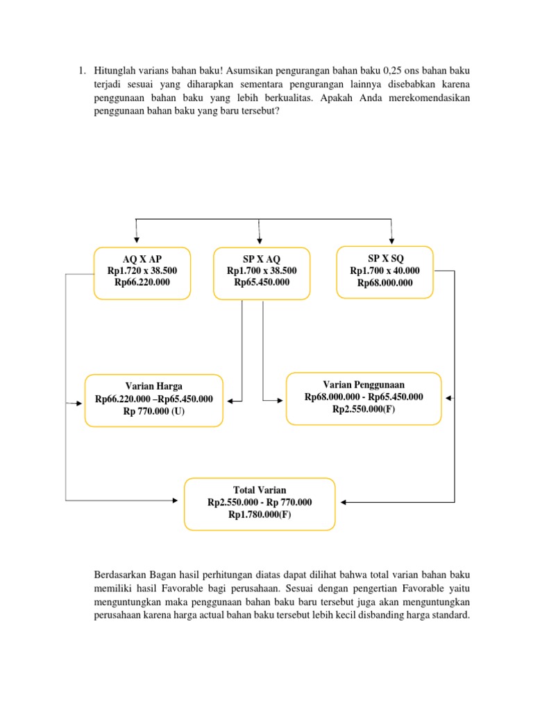 Ilham Khanafi - Tugas Bab 7 Biaya Standar PDF | PDF