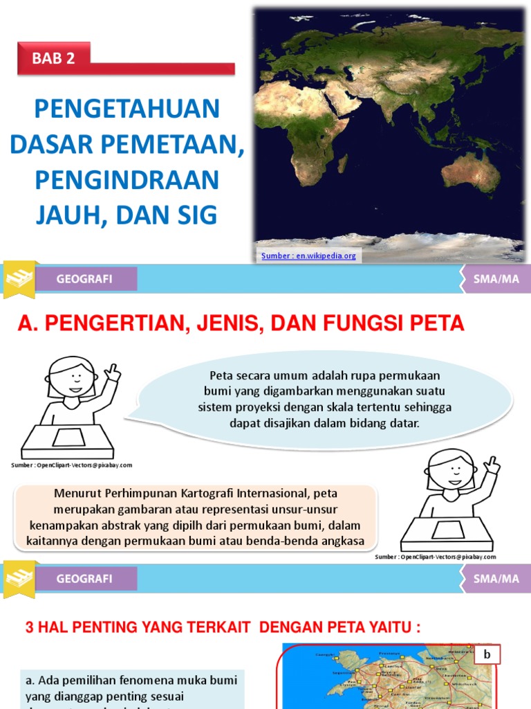 Peta, Sig Dan Inderaja | PDF