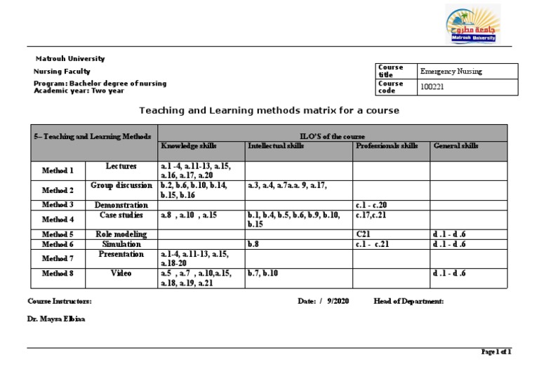 Emergency Nursing Course Overview | PDF | Teaching | Pedagogy
