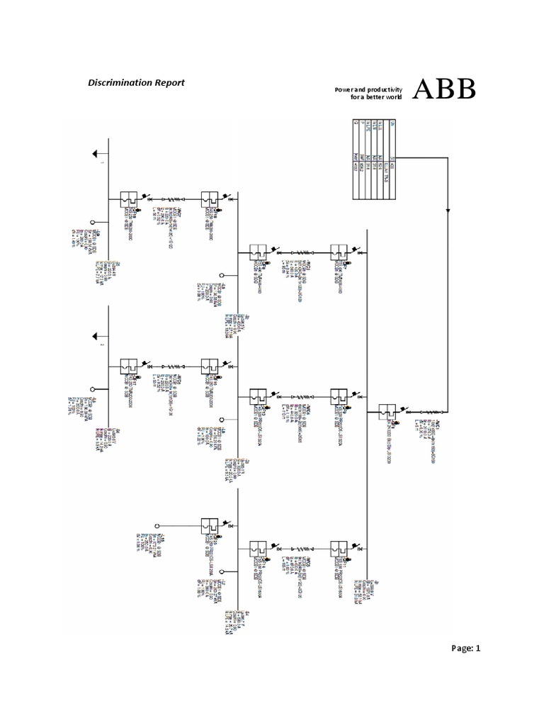 Discrimination Report PDF | PDF | Electric Power | Electromagnetism