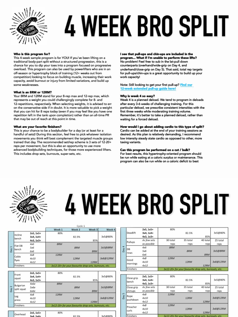 Bro Split 2 PDF | Download Free PDF | Hobbies | Physical Fitness
