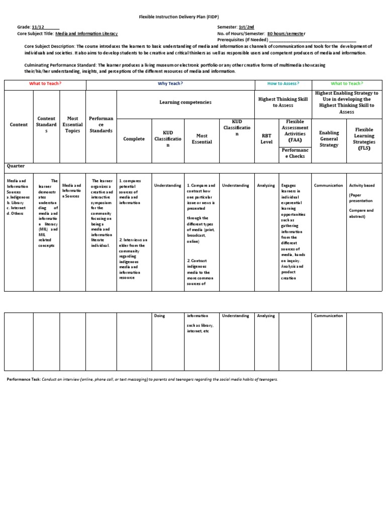 Flexible Instruction Delivery Plan Template CONTENT 5 | PDF | Mass ...