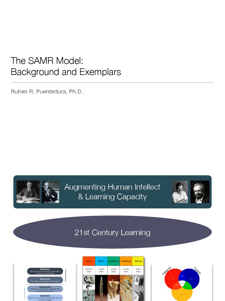 The SAMR Model: Background and Exemplars: Ruben R. Puentedura, PH.D ...