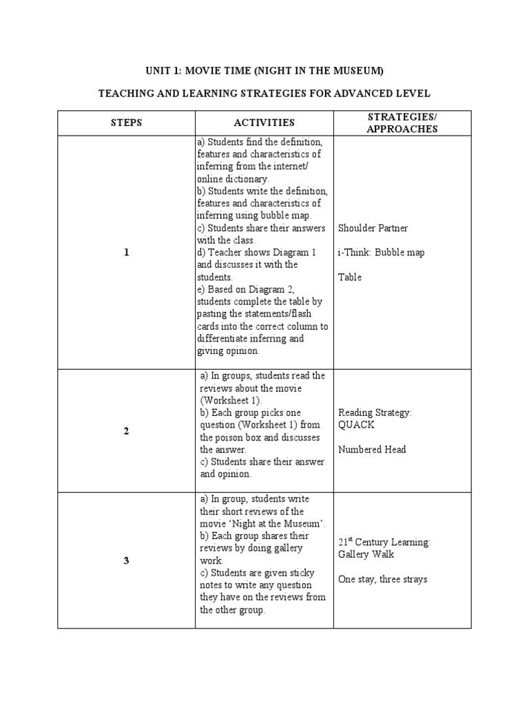 Advanced Movie Review Strategies | PDF