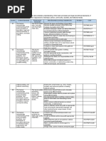 Morales SPJ Curriculum Design | PDF | Curriculum | Journalism