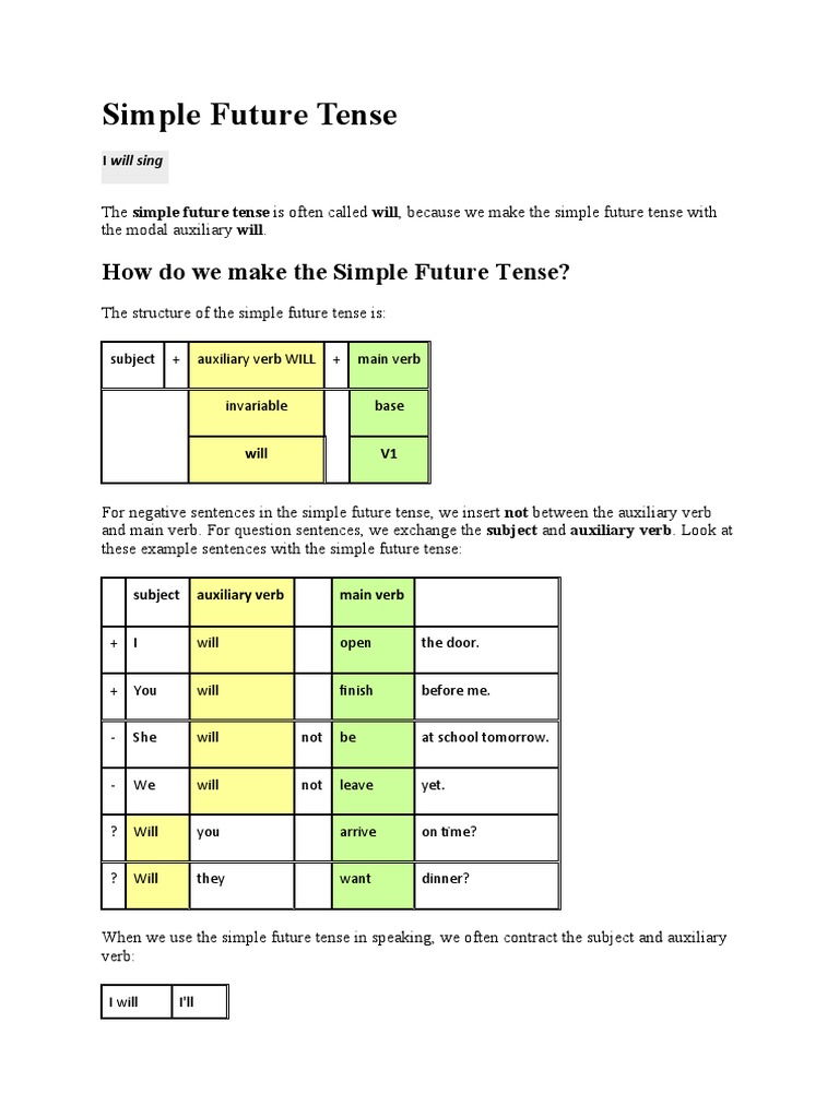 Simple Future Tense | PDF | Verb | Syntax