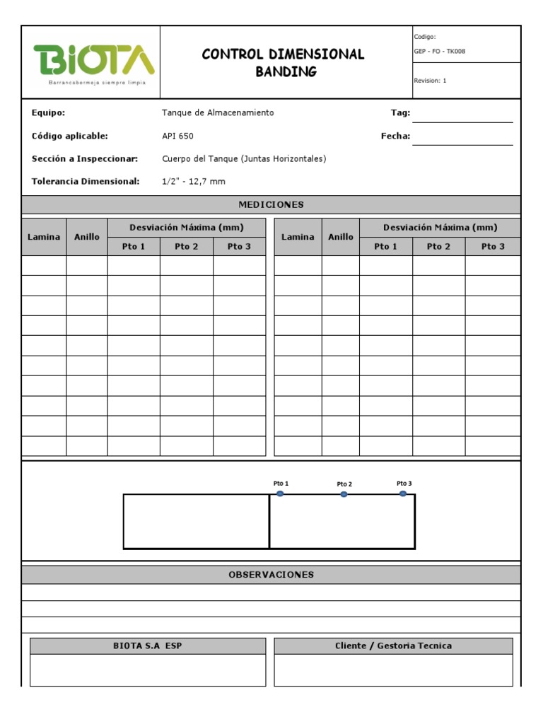 08 - Control Dimensional - Banding | PDF