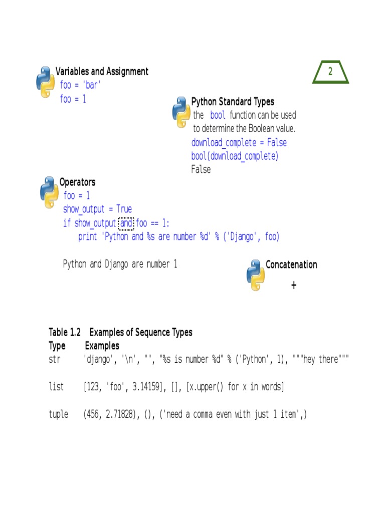 Foo 'Bar' Foo 1 Bool Download - Complete False Bool (Download ...