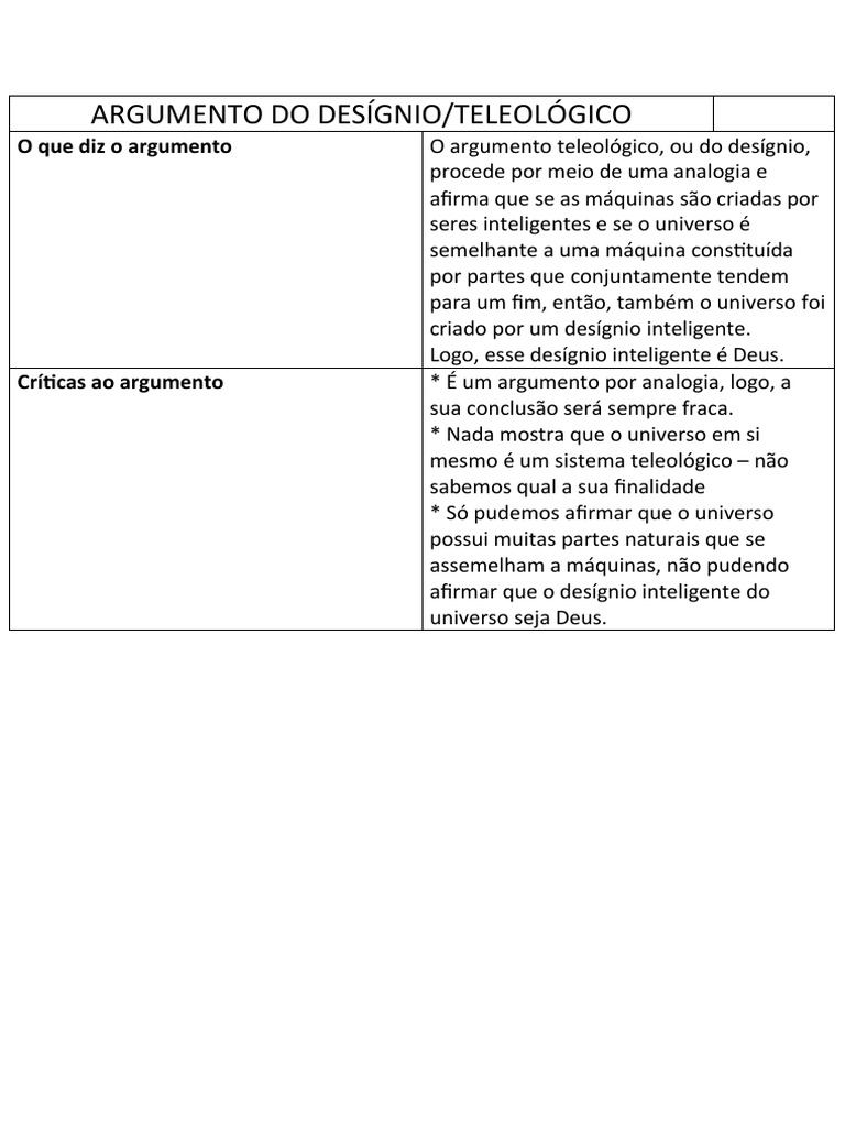Argumento Do Desígnio | PDF