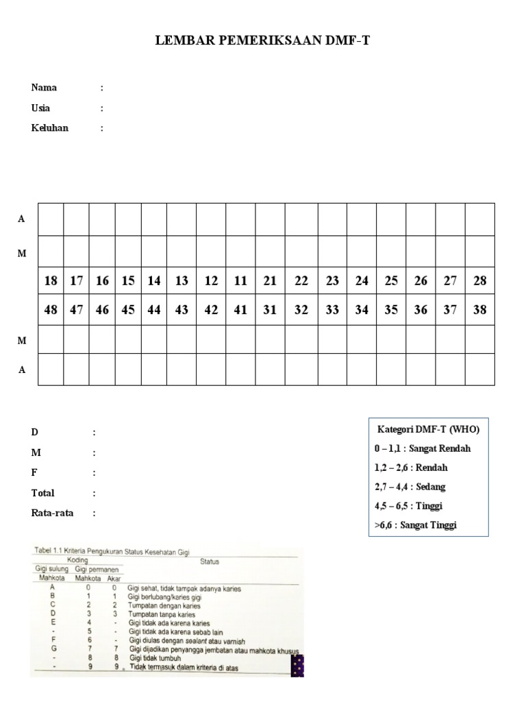 Lembar Pemeriksaan DMF | PDF
