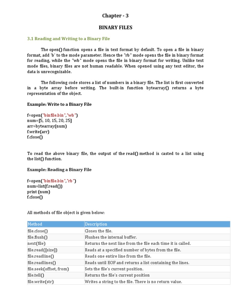 Chapter - 3 Binary Files: 3.1 Reading and Writing To A Binary File ...