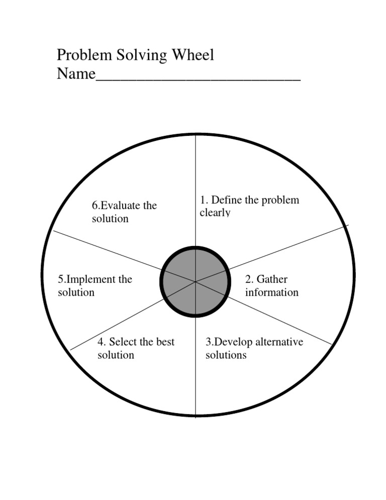 Problem Solving Wheel - Teacher | PDF